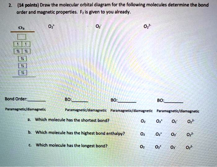 2. (14 points) Draw the molecular orbital diagram for the following ...