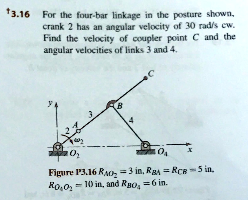 SOLVED: +3.16 For the four-bar linkage in the posture shown, crank 2 has an angular velocity of ...