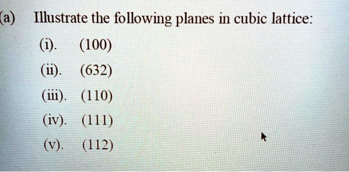 SOLVED: (a) Illustrate the following planes in cubic lattice: (i): (100 ...