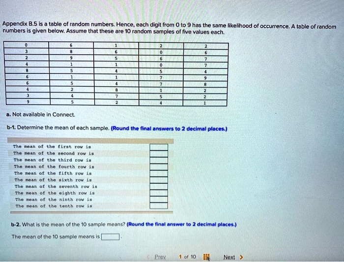 Solved Appendix B5 Is A Table Of Random Numbers Hence Each Digit From Has The Same