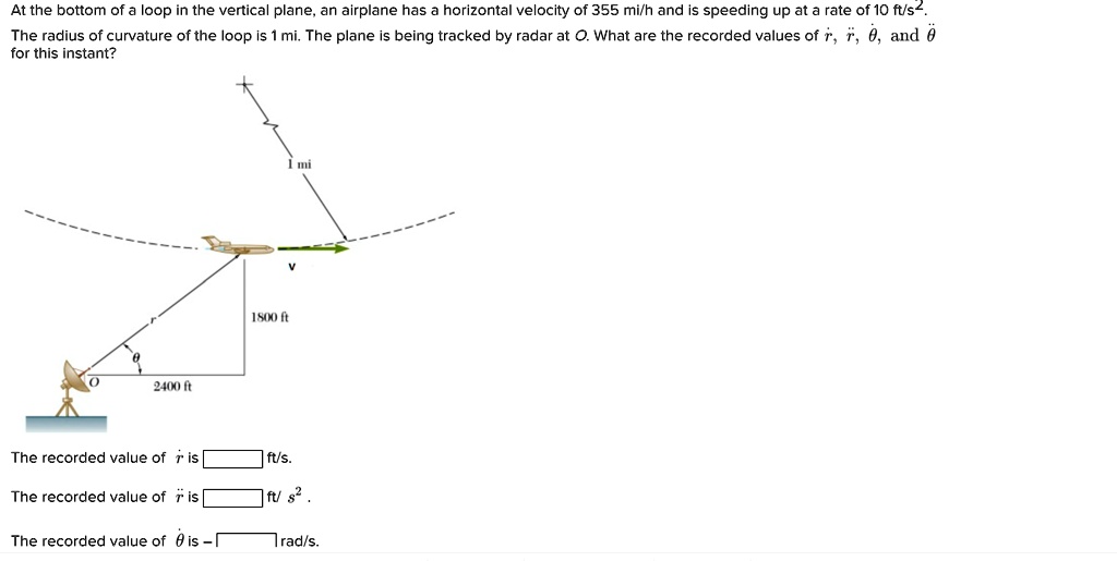 [GET ANSWER] at the bottom of a loop in the vertical plane an airplane ...