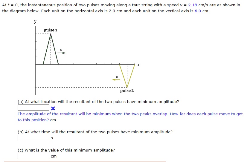 at t 0 the instantaneous position of two pulses moving along taut string with speed 218 cms are ...