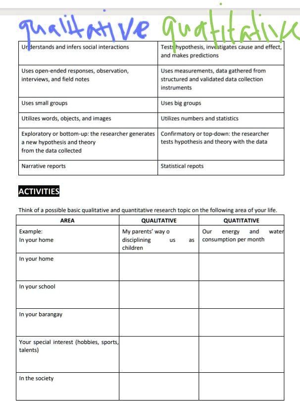 Quantitative And Qualitative Observation Skills For Kids