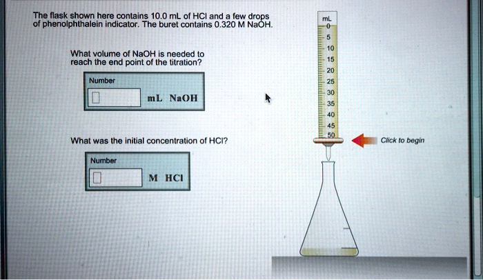 SOLVED: The flask shown here contains 10.0 mL of HCI and lew drops phenolphthalein indicator ...