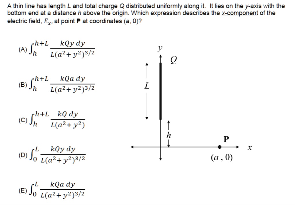 SOLVED: A thin line has length L and total charge Q distributed uniformly along it. It lies on ...
