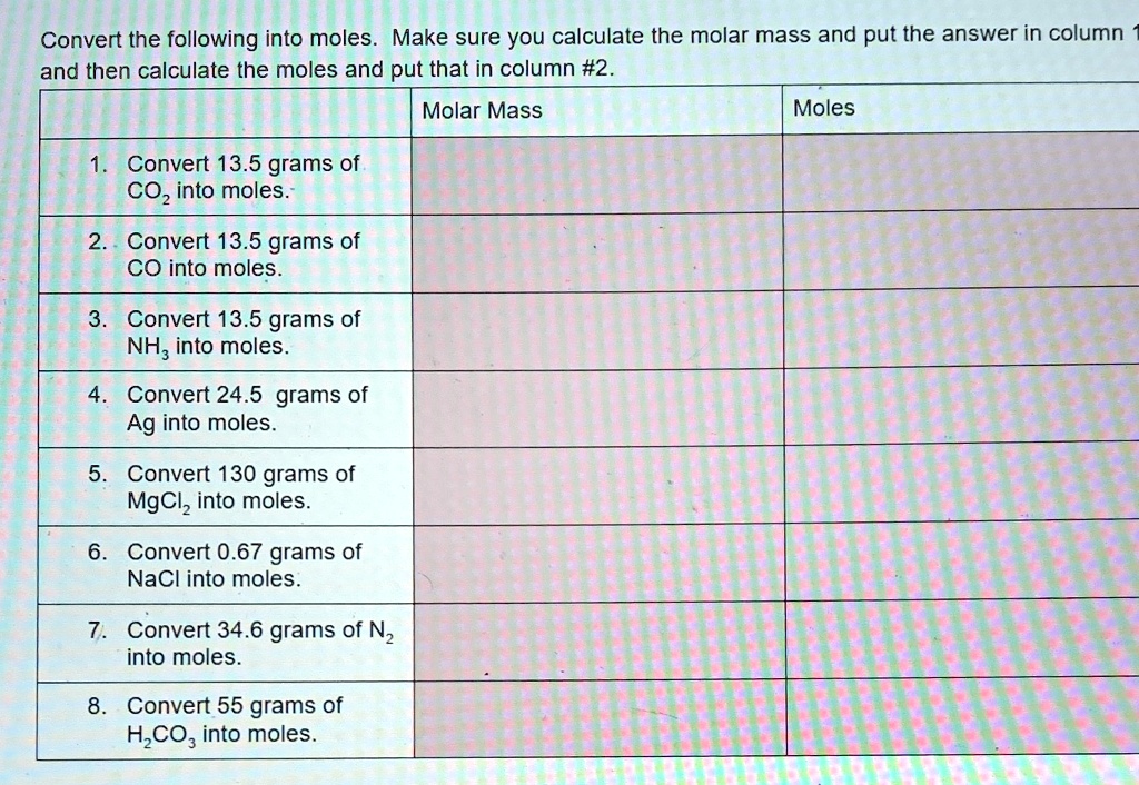 SOLVED: Convert the following into moles: Make sure you calculate the molar mass and put the ...
