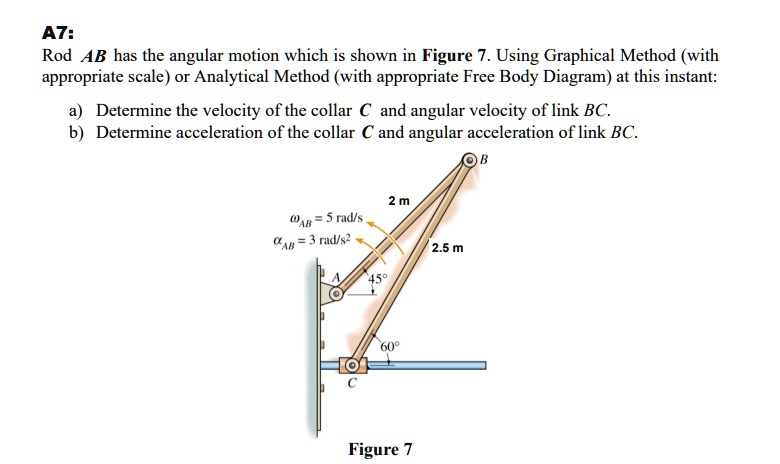 SOLVED: A7: Rod AB has the angular motion which is shown in Figure 7. Using Graphical Method ...