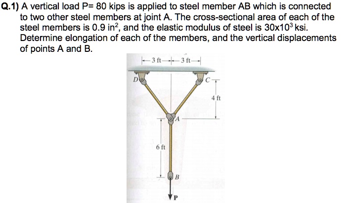 q1a vertical load p80 kips is applied to steel member ab which is ...