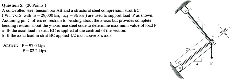 Question 5: (20 Points) A cold-rolled steel tension bar AB and a ...
