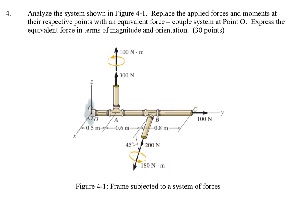 4 analyze the system shown in figure 4 1 replace the applied forces and ...
