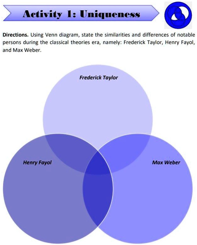 directions using venn diagram state the similarities and differences of ...