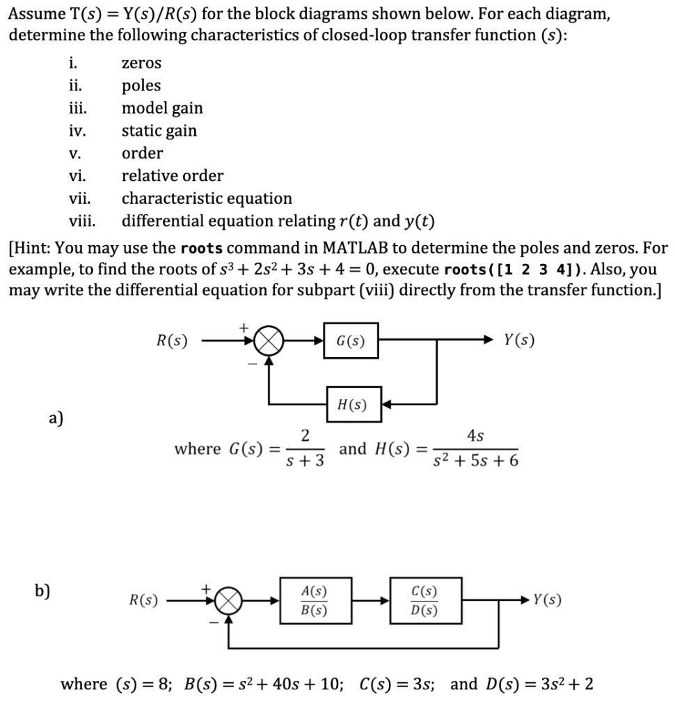 SOLVED: Clear work and no blurry pictures, please. Assume T(s) = Y(s)/R ...