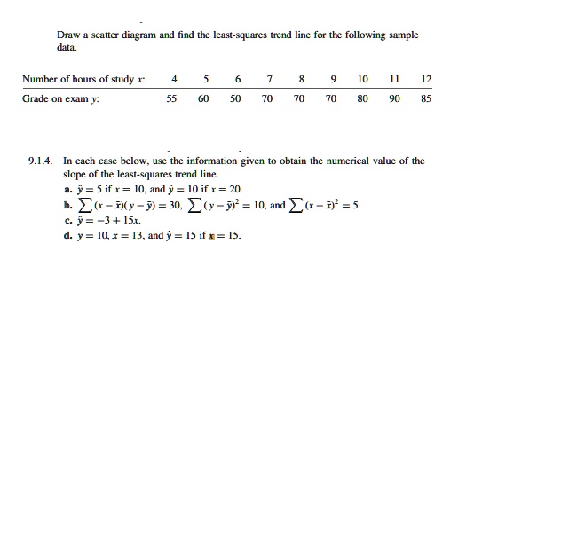 SOLVED:Draw scaler diagram and find the least-squares trend line for ...