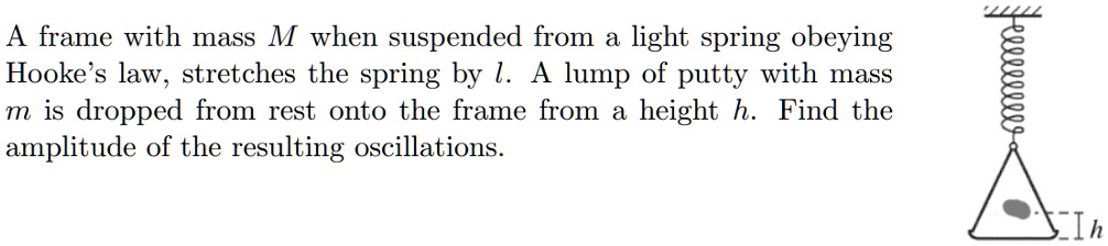 A frame with mass M when suspended from a light spring obeying Hooke's ...