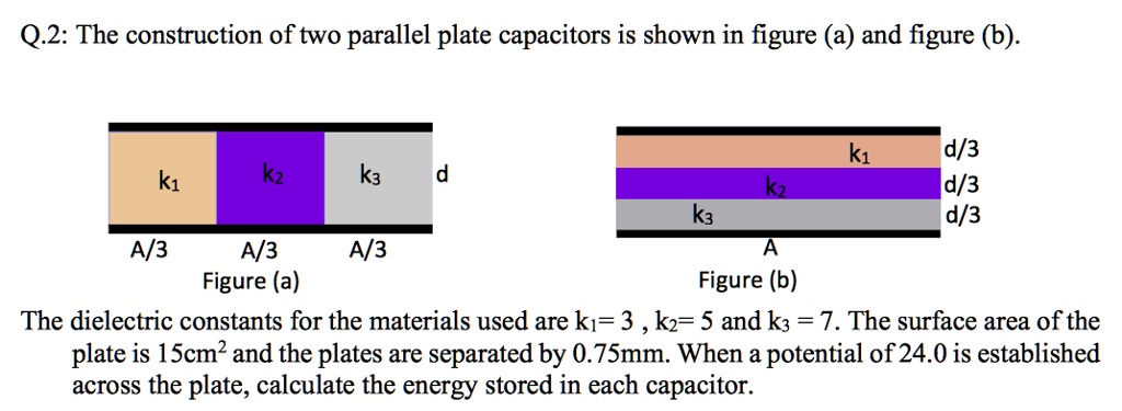 SOLVED: The construction of two parallel plate capacitors is shown in ...