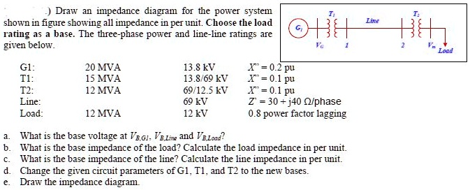 ) Draw an impedance diagram for the power system shown in figure ...