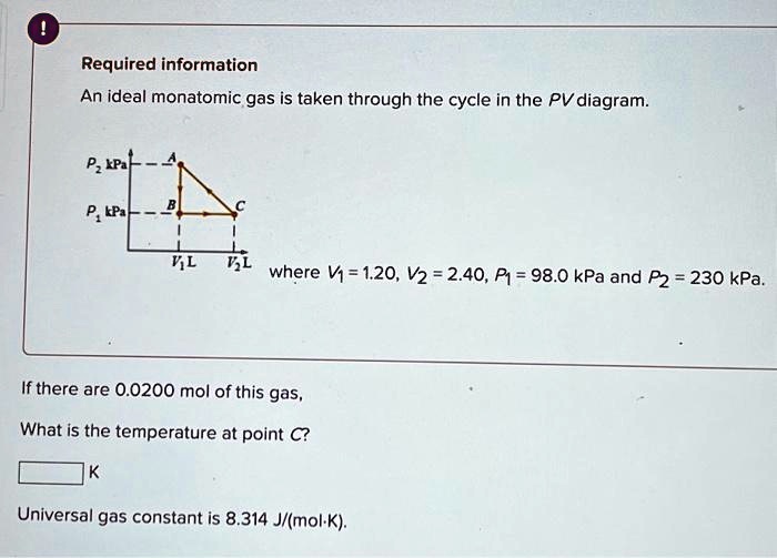required information an ideal monatomic gas is taken through the cycle ...