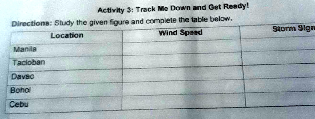 Activity 3: Track Me Down and Get Ready! Directions: Study the given figure and complete the ...