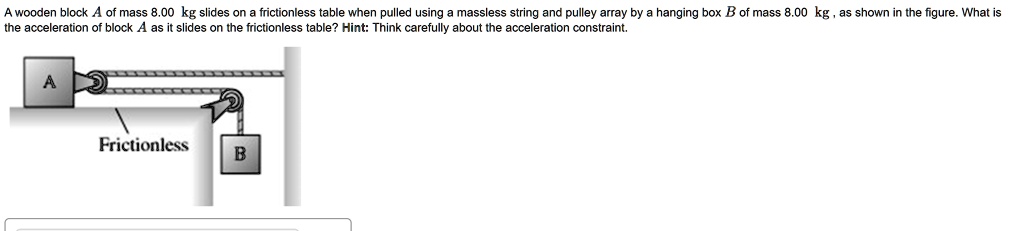 wooden block A of mass 00 kg slides frictionless table when pulled using massless string and ...