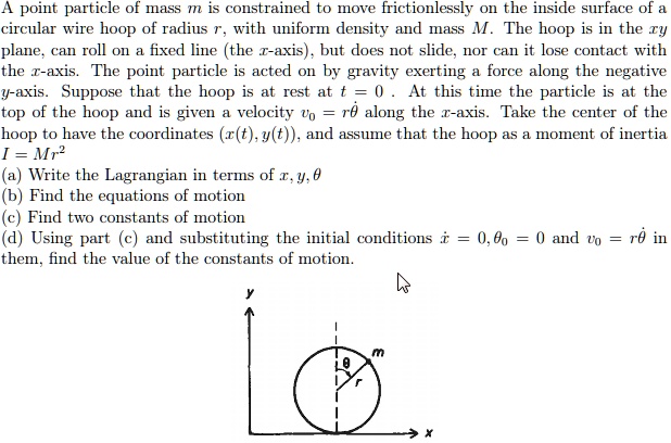 SOLVED: A point particle of mass m is constrained to move frictionlessly on the inside surface ...