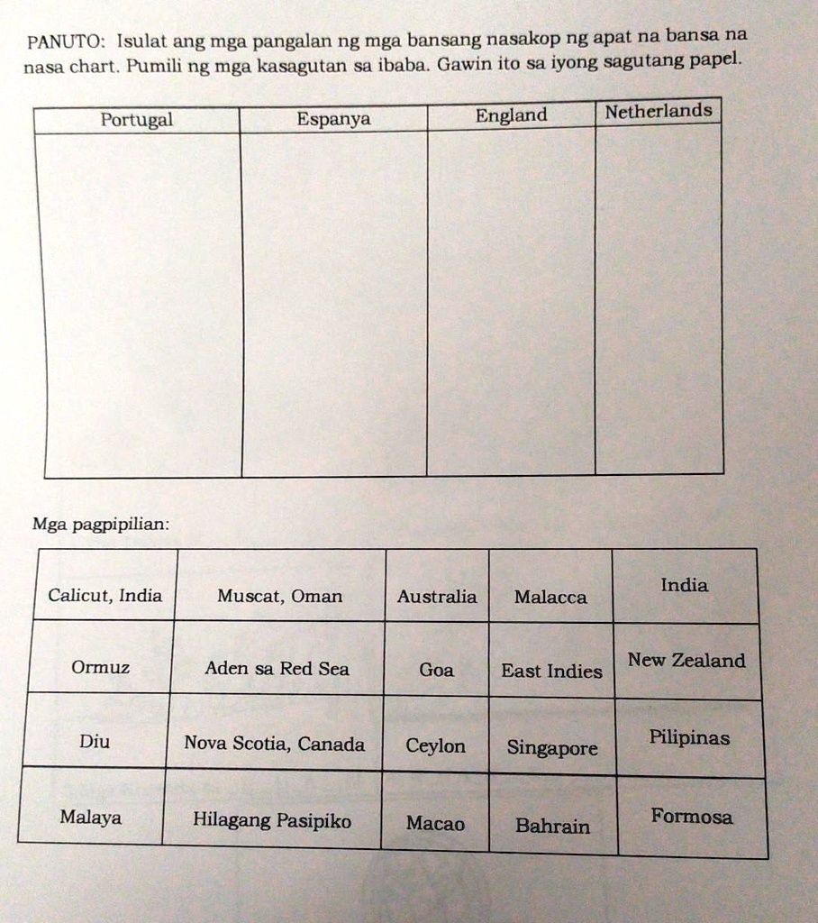 SOLVED: 'pasagot po need ko lng po PANUTO: Isulat ang mga pangalan ng ... SOLVED: 'pasagot po need ko lng po PANUTO: Isulat ang mga pangalan ng ...