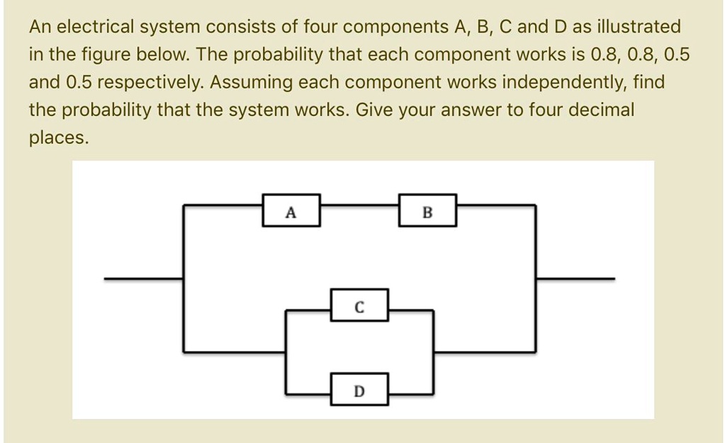 An electrical system consists of four components A, B, C and D as illustrated in the figure ...