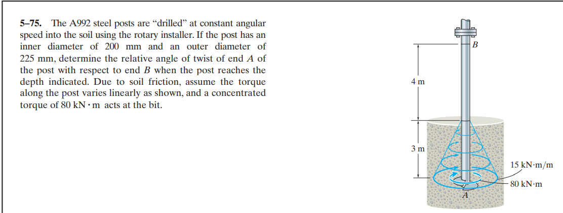 5-75. The A992 steel posts are "drilled" at constant angular speed into ...