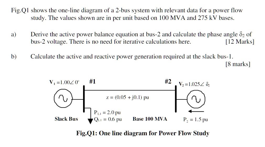 SOLVED: Fig.Q1 shows the one-line diagram of a 2-bus system with relevant data for a power flow ...