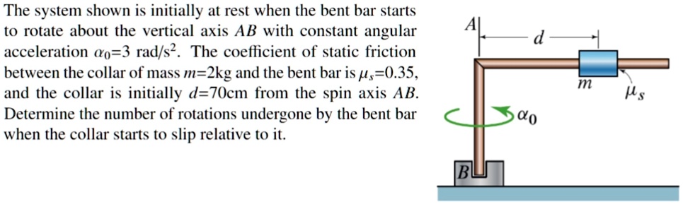 SOLVED: The system shown is initially at rest when the bent bar starts to rotate about the ...