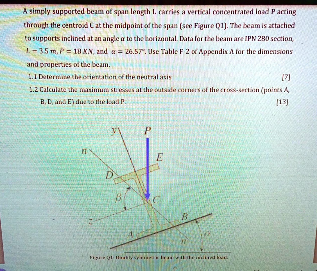 A simply supported beam of span length L carries a vertical...