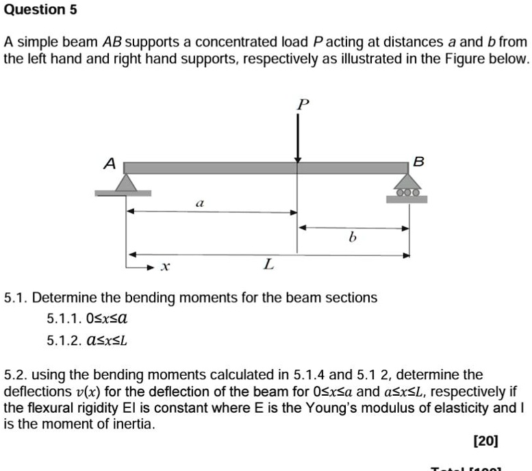 SOLVED: Texts: Question 5 The left-hand and right-hand supports ...