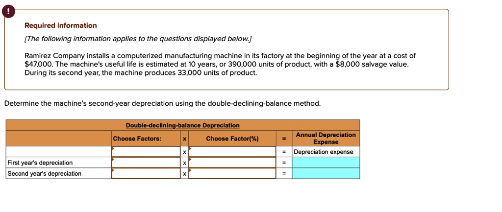 SOLVED: Required information [The following information applies to the ...