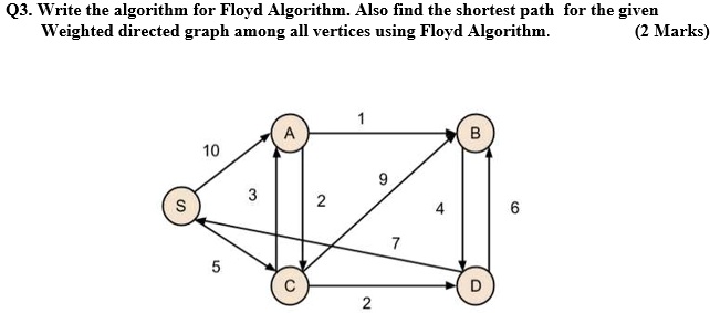 Solved Q3 Write The Algorithm For Floyd Algorithm Also Find The Shortest Path For The Given