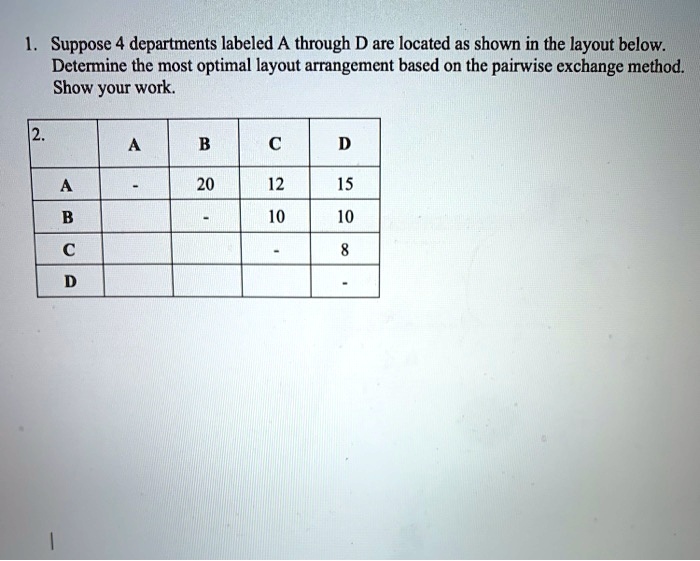 suppose 4 departments labeled a through d are located as shown in the ...