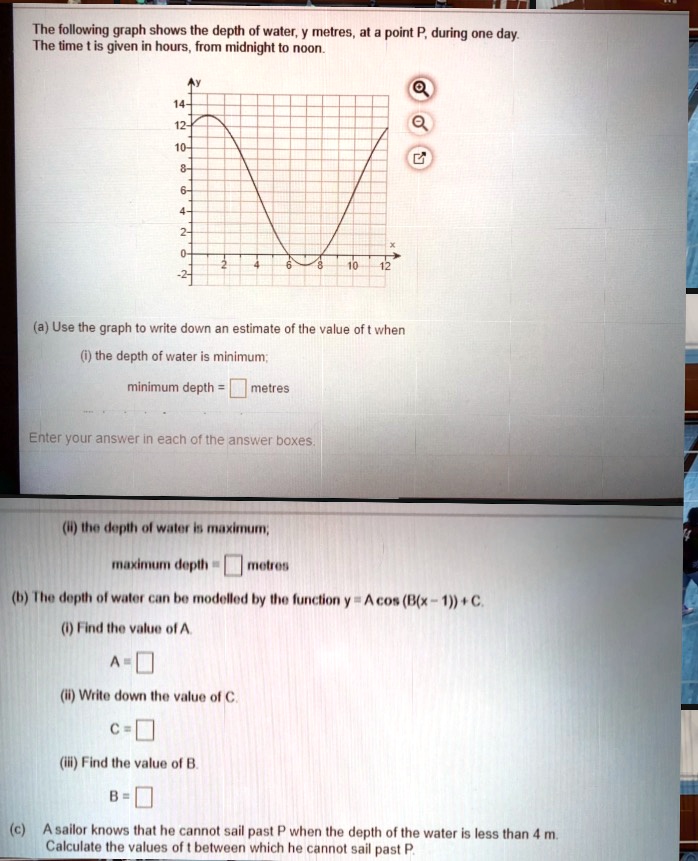 SOLVED: The following graph shows the depth of water in meters. The ...