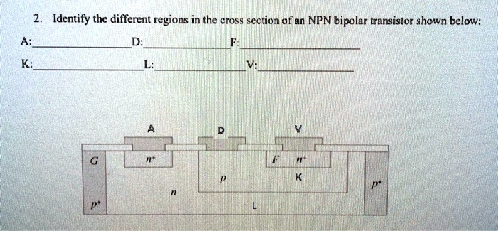 SOLVED: Identify the different regions in the cross section of an NPN ...