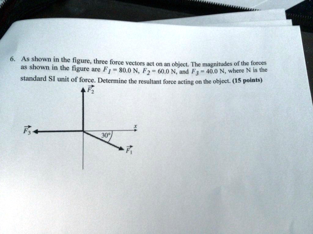 Asshown In The Figure Three Force Vectors Act On An Object The