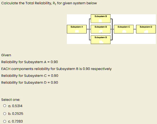 calculate the total reliability r for given system below subsystem b subsystem a subsystem b ...