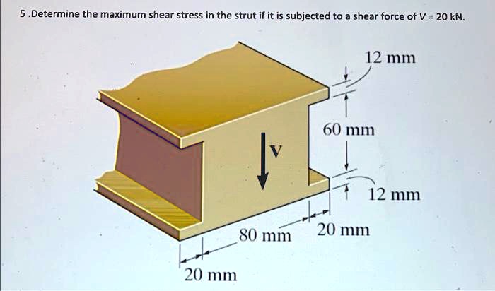SOLVED: Determine the maximum shear stress in the strut if it is ...