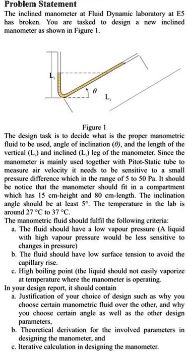 SOLVED: Problem Statement: The inclined manometer at the Fluid Dynamics ...