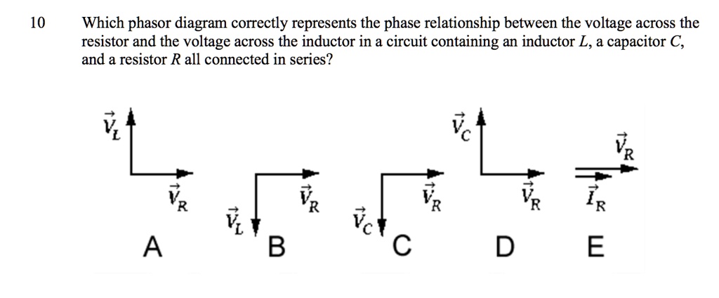 which phasor diagram correctly represents the phase relationship ...