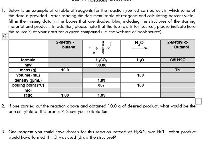 SOLVED:Below is an example of table of reagents for the reaction You ...