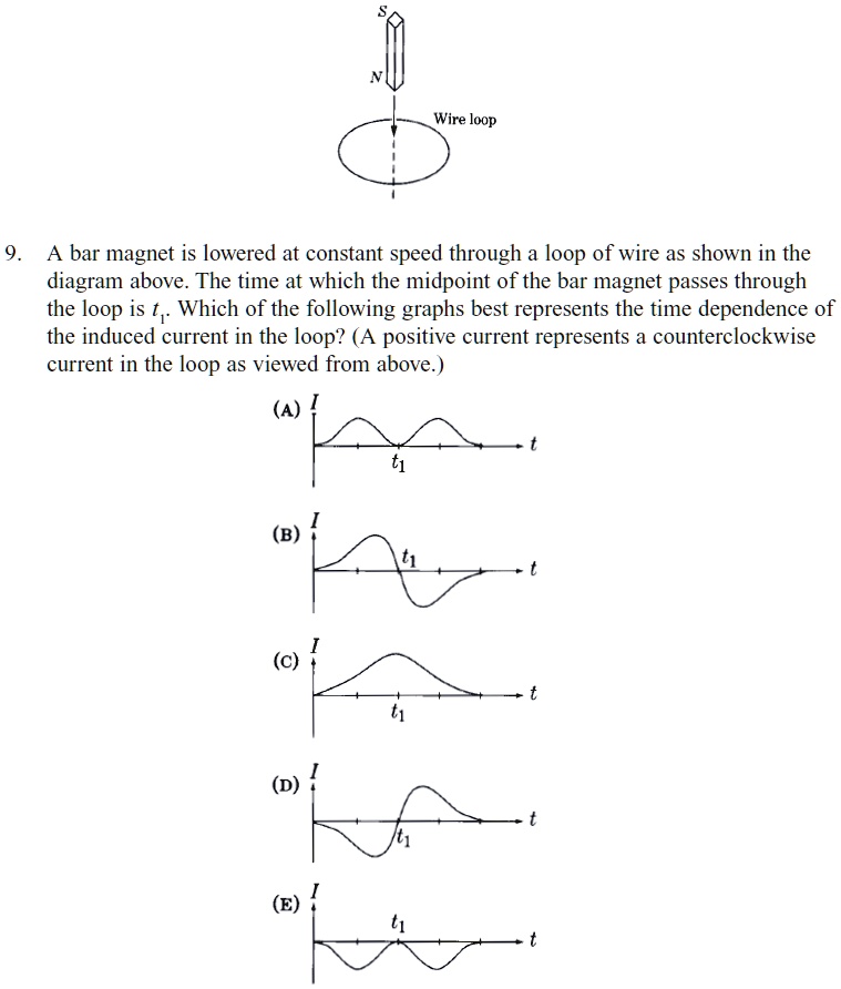 [GET ANSWER] wire loop a bar magnet is lowered at constant speed ...