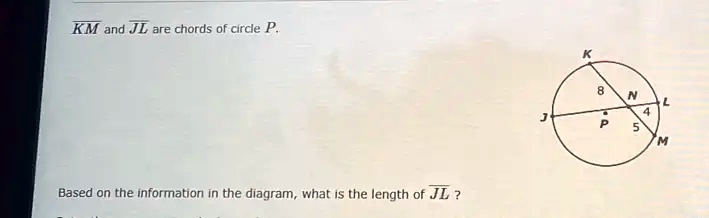 SOLVED: KM and JL are chords of circle P. Based on the information in the diagram, what IS the ...