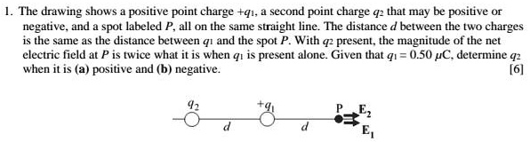 SOLVED: The drawing shows a positive point charge +q1, a second point charge q2 that may be ...