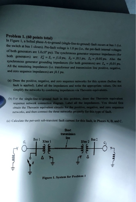 Problem 1. (60 points total) In Figure 1, a bolted phase-A-to-ground ...