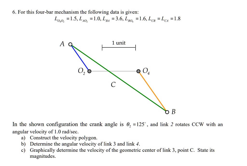 SOLVED: 6. For this four-bar mechanism, the following data is given: 8I ...