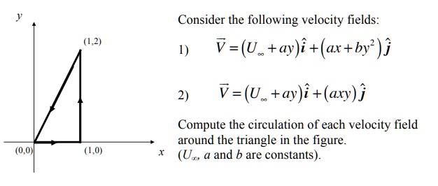 consider the following velocity fields 12 1 vuayiaxby2j 2 vuayiaxyj ...