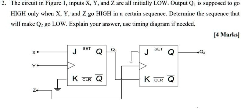 SOLVED: The circuit in Figure 1, inputs X, Y, and Z are all initially LOW. Output Q1 is supposed ...