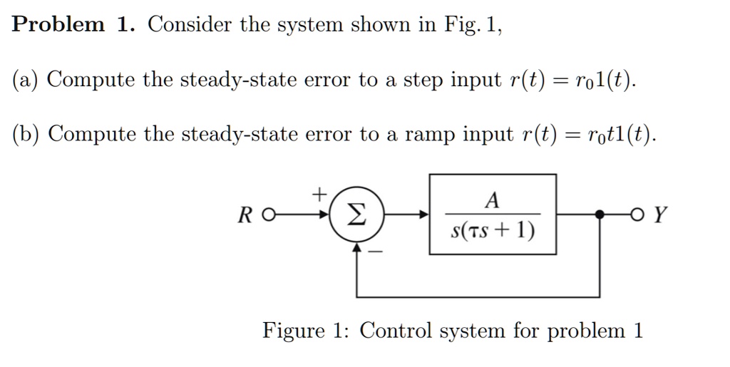 SOLVED: Problem 1. Consider the system shown in Fig. 1. a) Compute the steady-state error to a ...